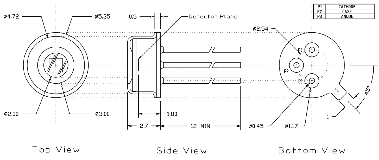 optics - InGaAs PIN Photodiodes
